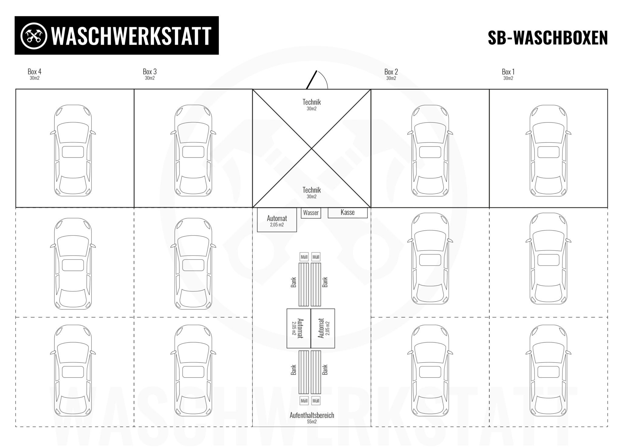 Sb Waschboxen eröffnen - 02 Planung - WASCHWERKSTATT