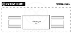 Sb Waschboxen eröffnen - 02 Planung - WASCHWERKSTATT